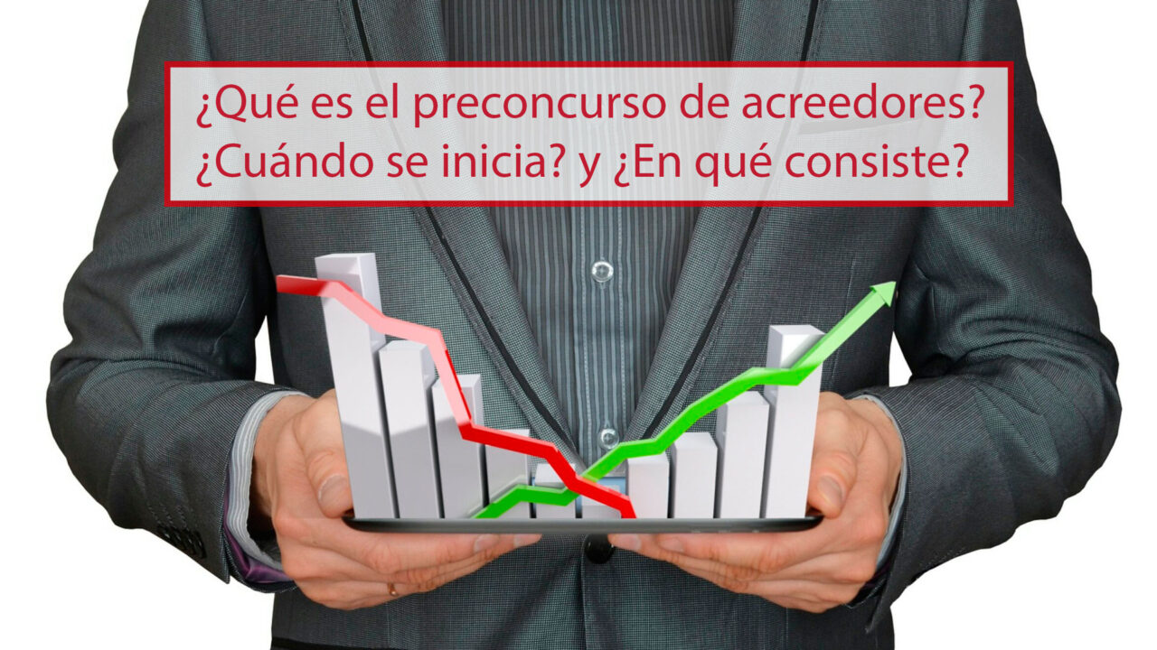¿Qué es el preconcurso de acreedores? ¿Cuándo se inicia? y ¿En qué ...